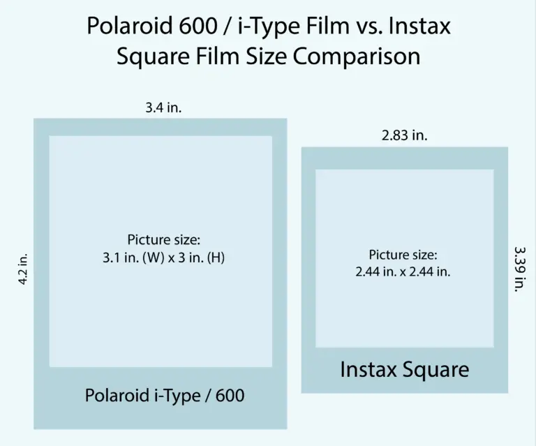 All About Instant Cameras – The Photography Professor – Film ...
